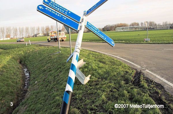 Valwind 't Veld | Meteo Tuitjenhorn